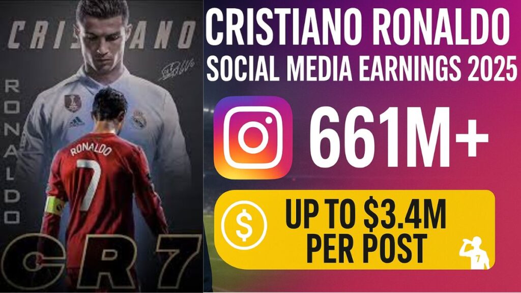 Cristiano Ronaldo Social Media Earnings Per Post 2025